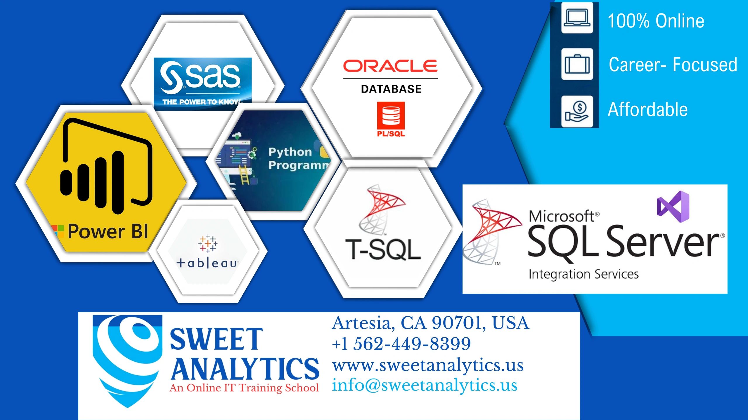Sweet Analytics: SAS, SQL, Python, Tableau, Power BI, Data Analysis